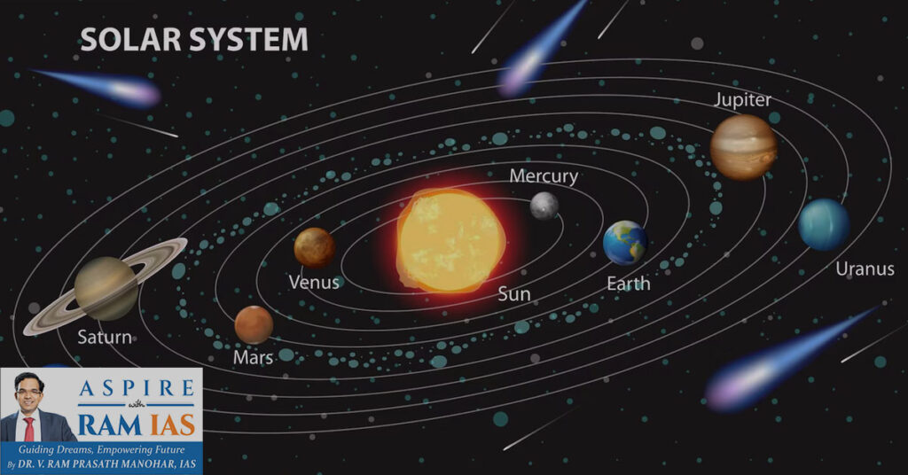 Solar System: Core Components - Dr. Ram Prasath Manohar IAS